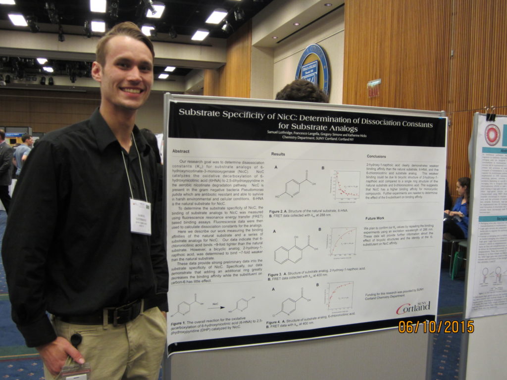 Pictures | Hicks Lab